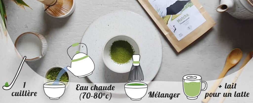 Matcha Blend "Tsuru" - Origeens